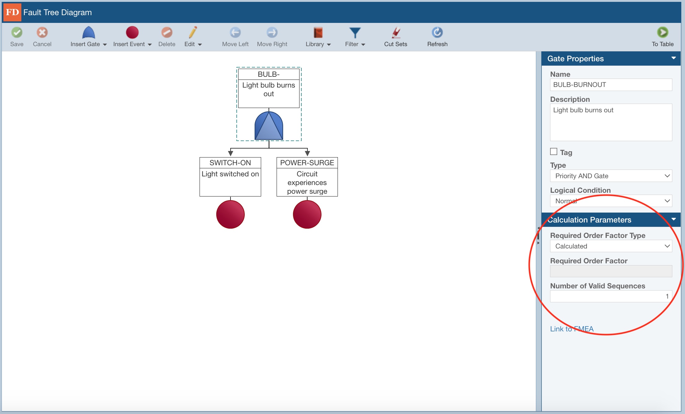 Using Priority And Gates In Sae Fault Trees For Sequencing Gates